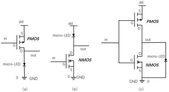Research on Simulation Design of MOS Driver for Micro-LED