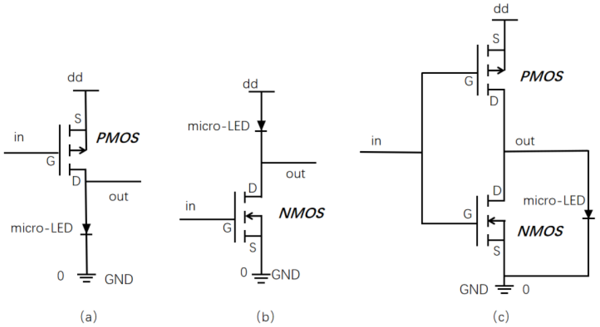 Research on Simulation Design of MOS Driver for Micro-LED