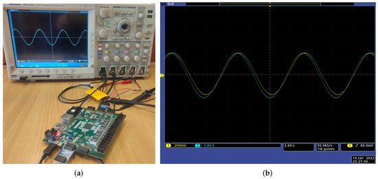 A Unified FPGA Realization for Fractional-Order Integrator and Differentiator