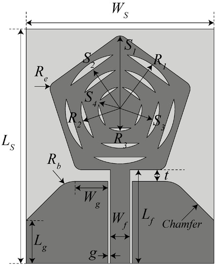 Ultra-Wideband Pentagonal Fractal Antenna with Stable Radiation ...