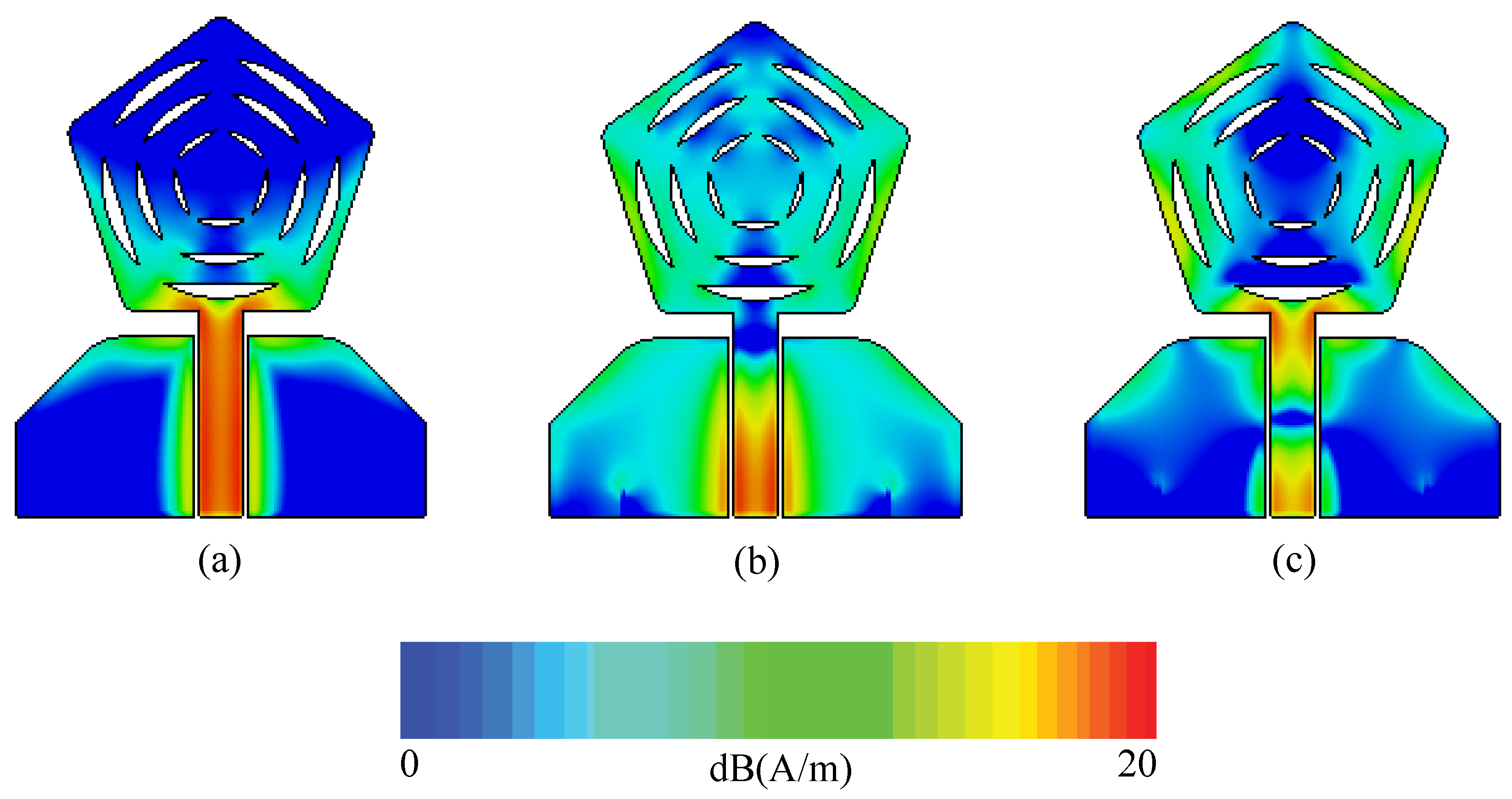 Ultra-Wideband Pentagonal Fractal Antenna with Stable Radiation ...