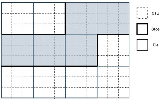 Rectangular Prism Net On Graph Paper