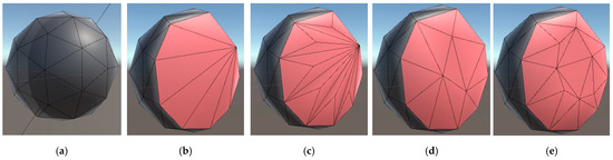 Electronics | Free Full-Text | Cutting Simulation in Unity 3D Using Position Based Dynamics with ...