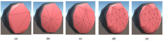 Cutting Simulation in Unity 3D Using Position Based Dynamics with Various Refinement Levels