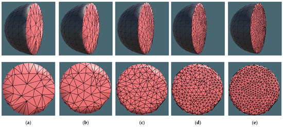 Cutting Simulation in Unity 3D Using Position Based Dynamics with ...