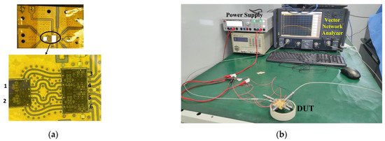 A Compact Broadband Analog Complex Correlator with High Correlation ...