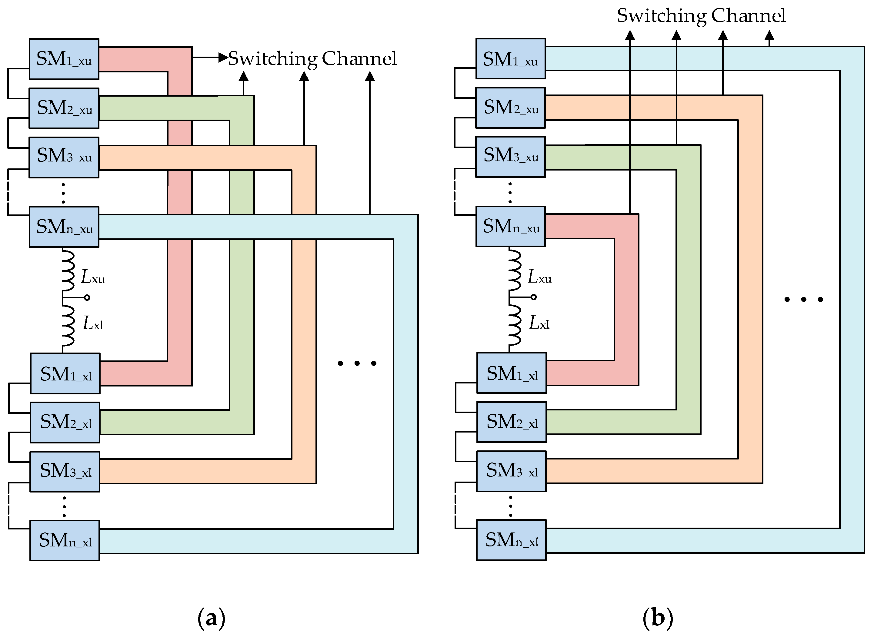 Voltage Ripple Suppression Methods for the Capacitor in Modular Multilevel Converter Submodules ...