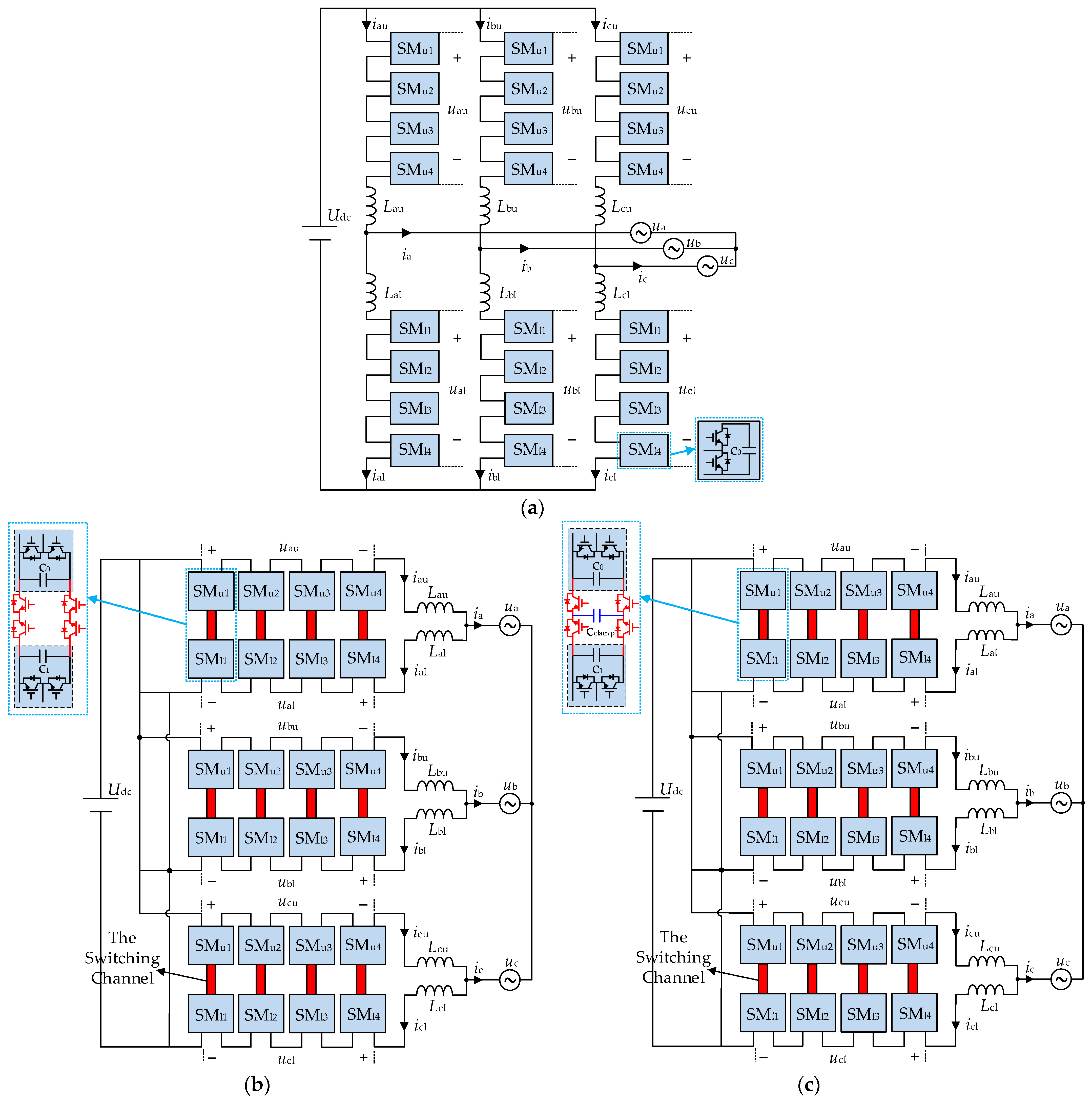 Voltage Ripple Suppression Methods for the Capacitor in Modular ...