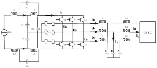 Common-Mode Voltage Reduction and Neutral Point Voltage Balance Modulation Technology of Quasi-Z ...