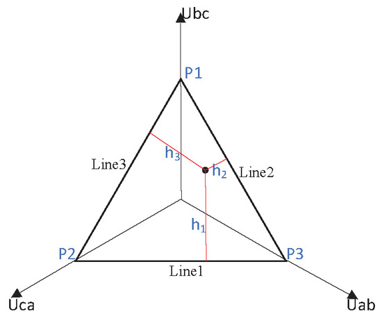 Common-Mode Voltage Reduction and Neutral Point Voltage Balance ...