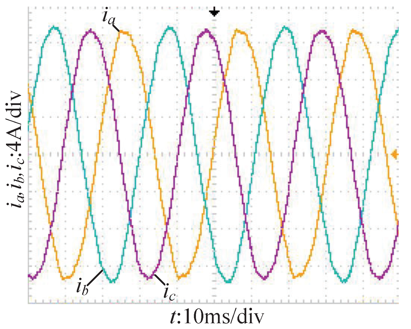Common-Mode Voltage Reduction and Neutral Point Voltage Balance Modulation Technology of Quasi-Z ...