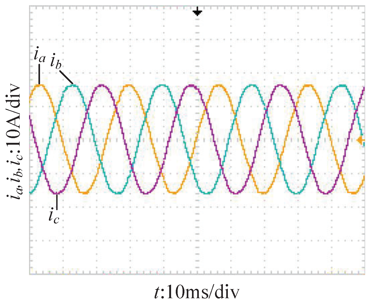 Common-Mode Voltage Reduction and Neutral Point Voltage Balance Modulation Technology of Quasi-Z ...