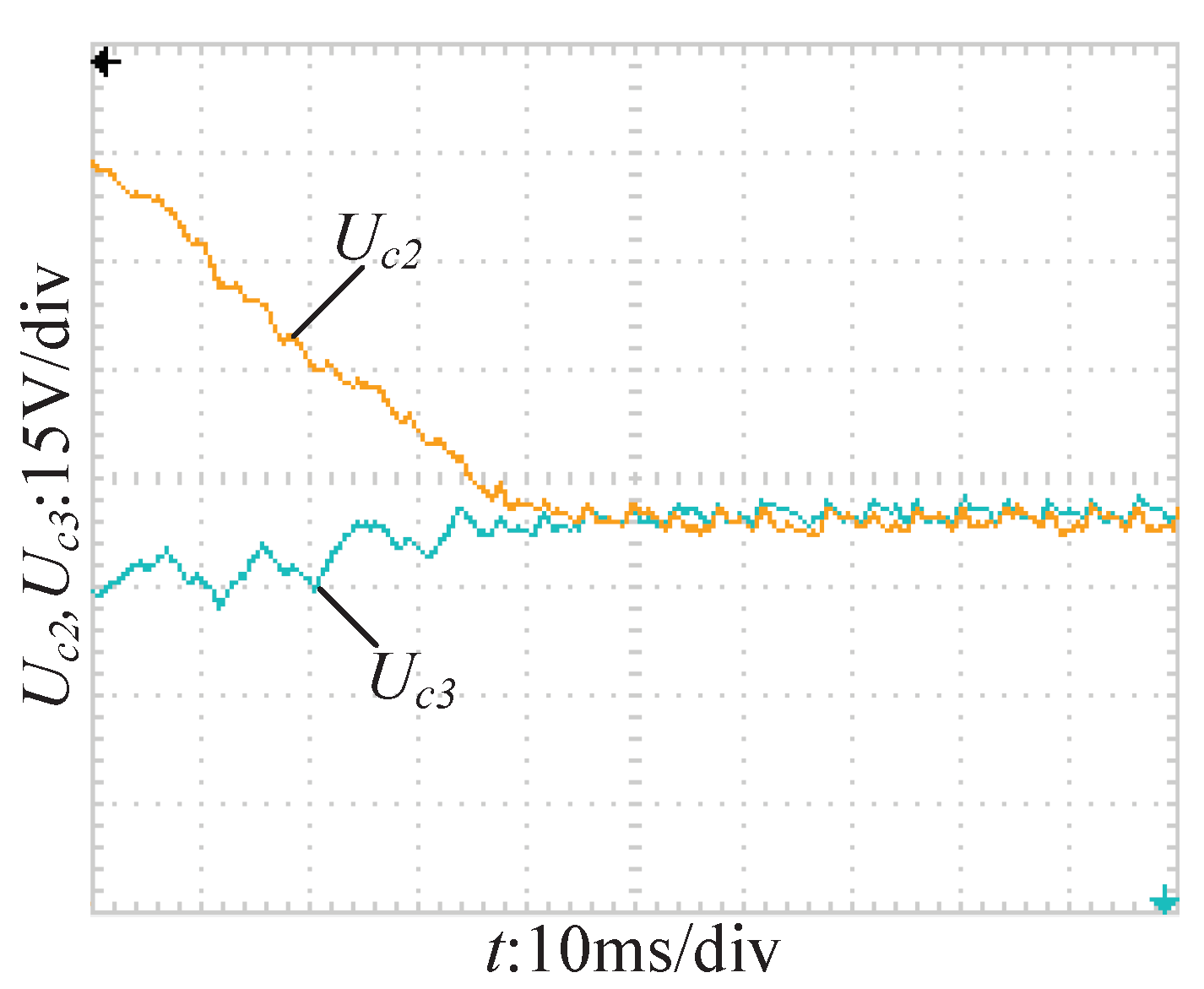 Common-Mode Voltage Reduction and Neutral Point Voltage Balance Modulation Technology of Quasi-Z ...