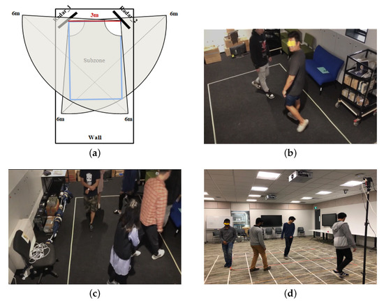 mmWave Radar Sensors Fusion for Indoor Object Detection and Tracking
