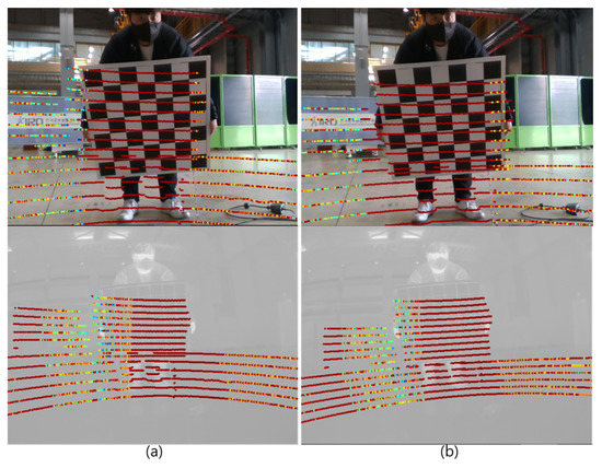 Design of Multimodal Sensor Module for Outdoor Robot Surveillance System