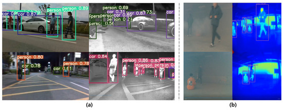 Design of Multimodal Sensor Module for Outdoor Robot Surveillance System