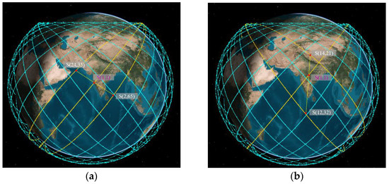 Laser Inter-Satellite Link Visibility and Topology Optimization for ...
