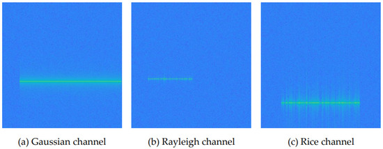 Interference Signal Feature Extraction and Pattern Classification ...