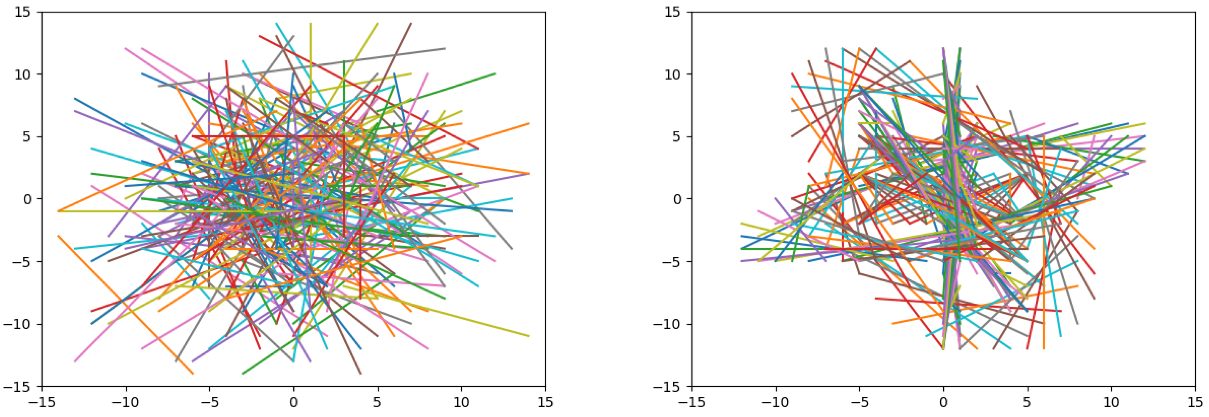 An Efficient Real-Time FPGA-Based ORB Feature Extraction for an UHD Video Stream for Embedded ...