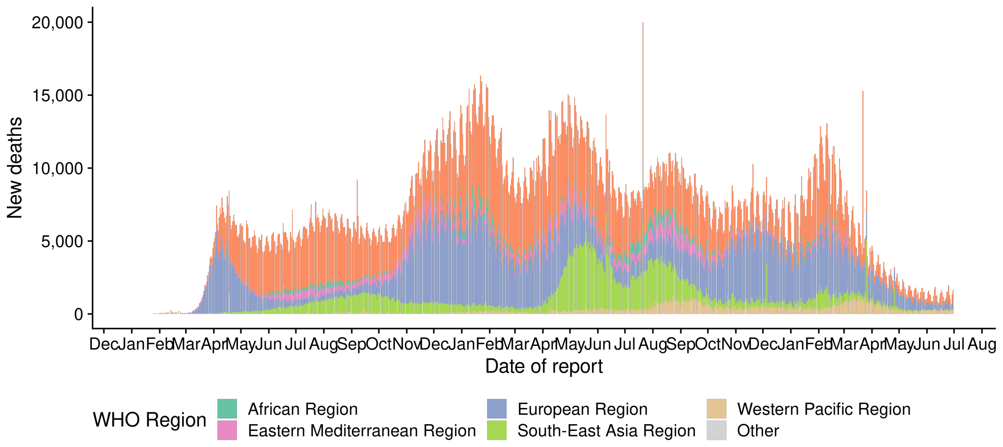 A Sustainable Deep Learning-Based Framework for Automated Segmentation ...