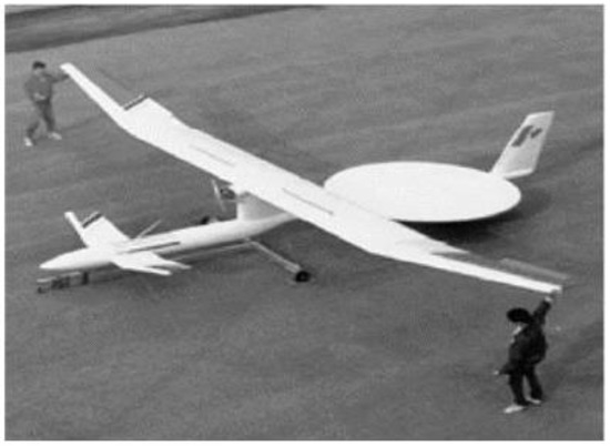 Development and Prospect of Wireless Power Transfer Technology Used to ...