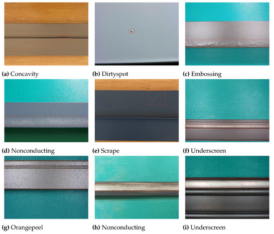 An Intelligent Method for Detecting Surface Defects in Aluminium ...