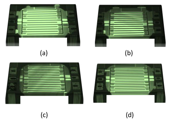 Electronics | An Open Access Journal from MDPI