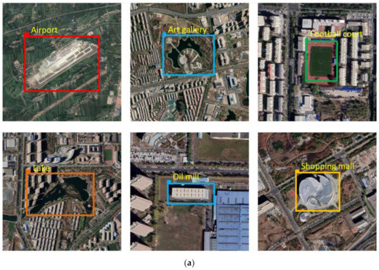 Electronics | Free Full-Text | Target Object Detection from Unmanned ...