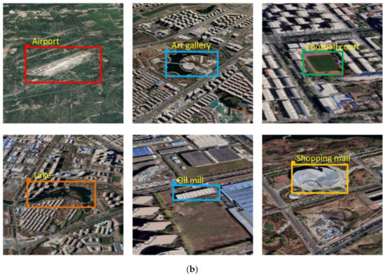 Electronics | Free Full-Text | Target Object Detection from Unmanned ...