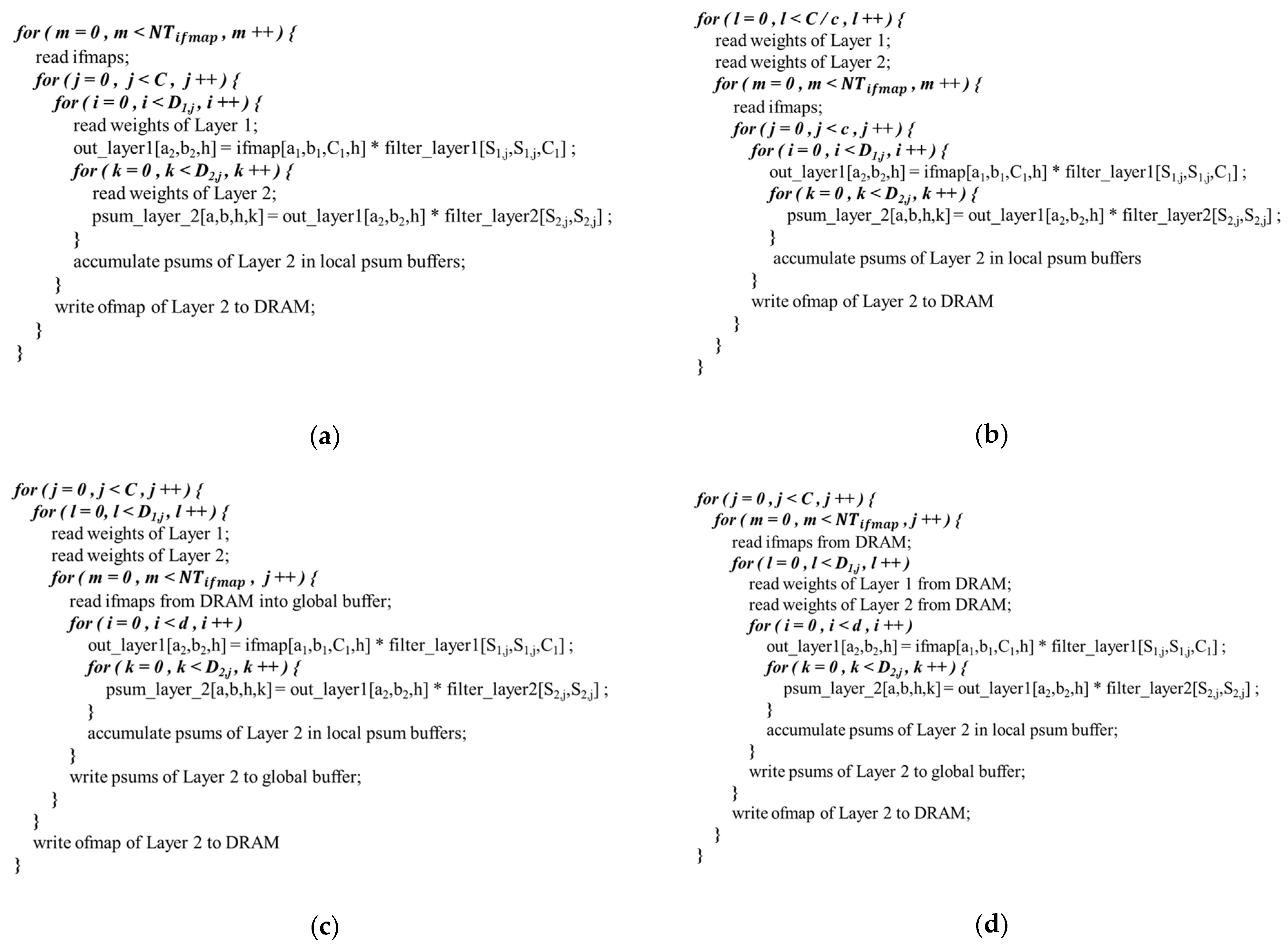 Dataflow Optimization through Exploring Single-Layer and Inter-Layer Data Reuse in Memory ...