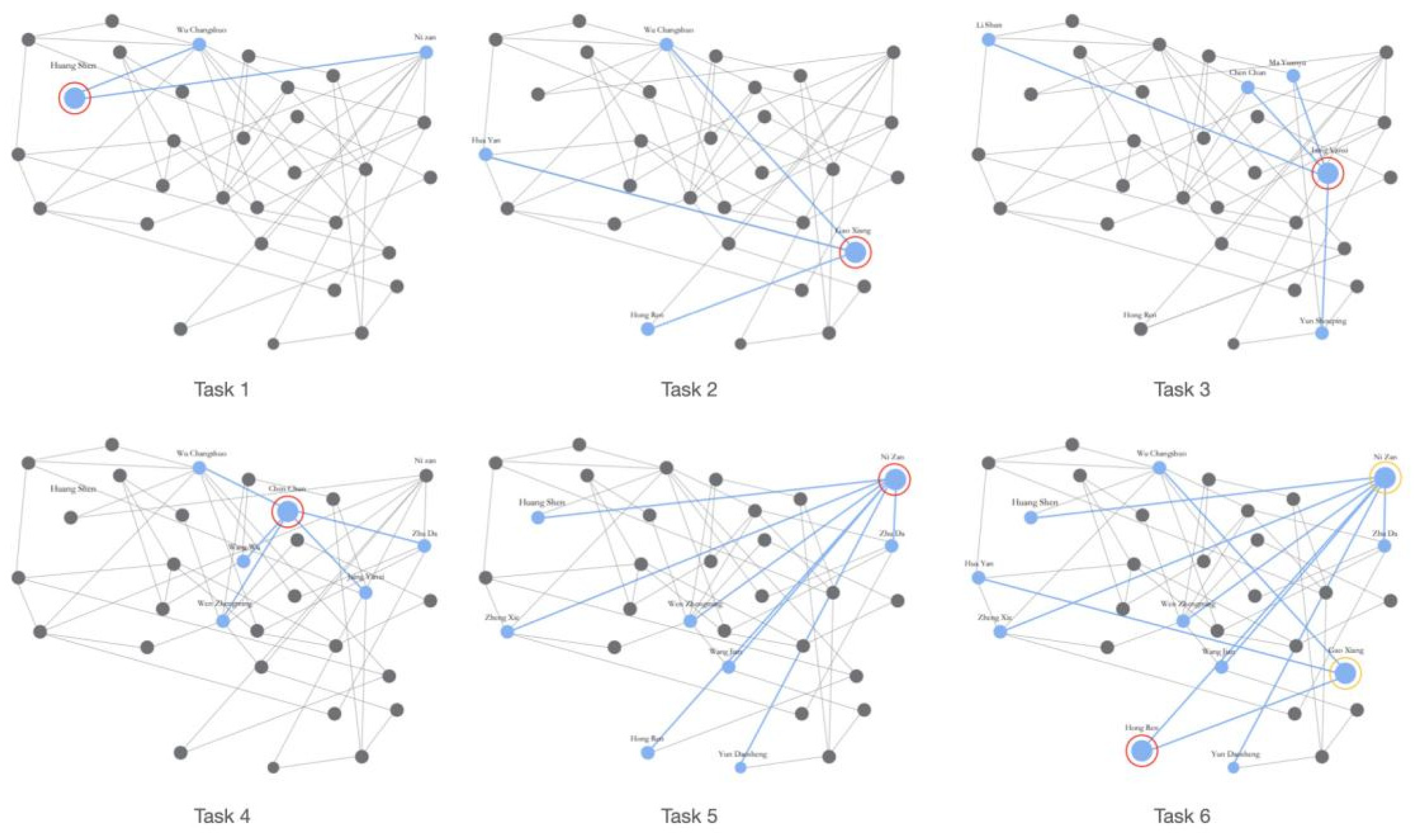 An Interactive Augmented Reality Graph Visualization for Chinese Painters
