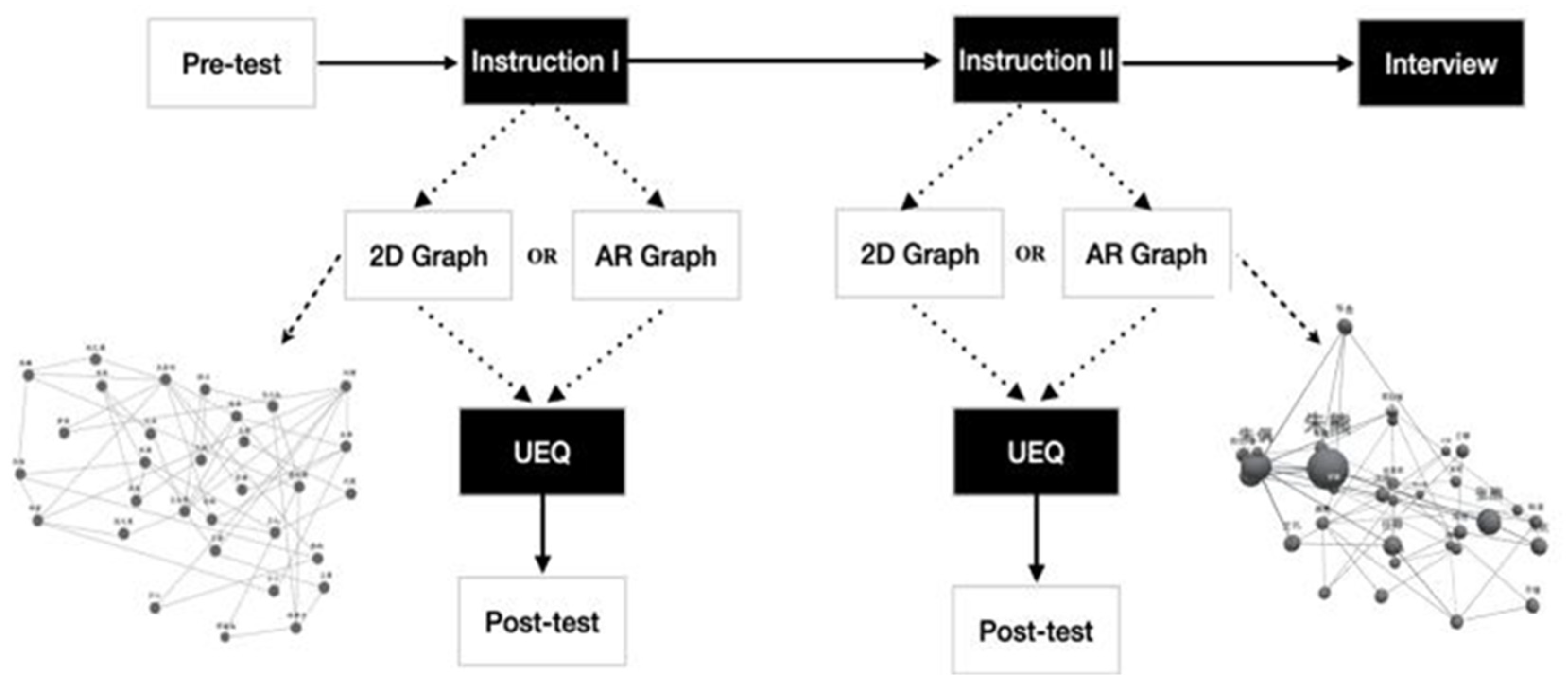 An Interactive Augmented Reality Graph Visualization for Chinese Painters