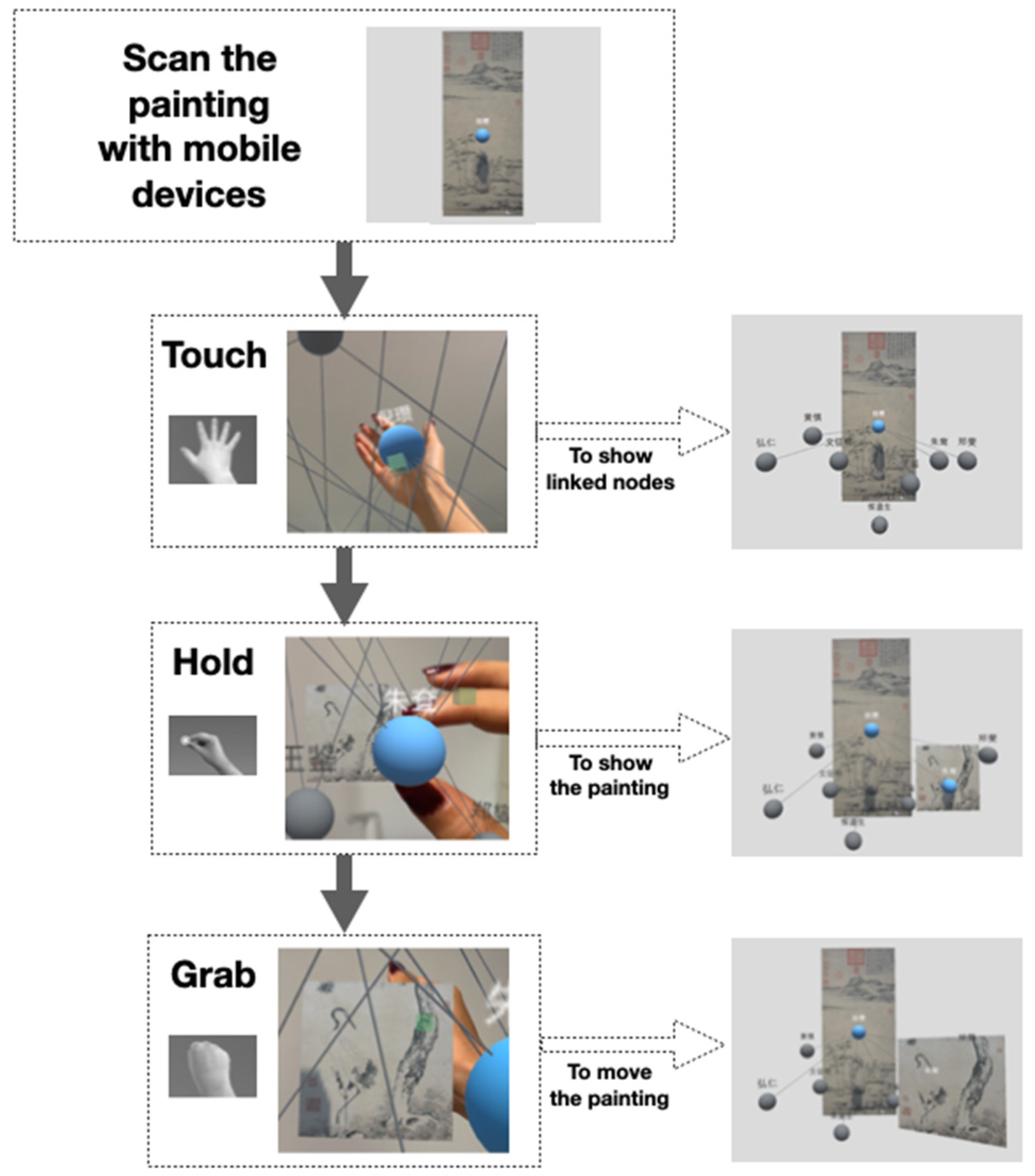 An Interactive Augmented Reality Graph Visualization for Chinese Painters