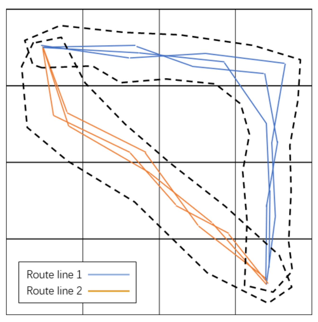Clustering-Based Decision Tree for Vehicle Routing Spatio-Temporal Selection
