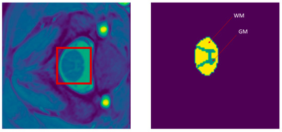 Electronics | An Open Access Journal from MDPI