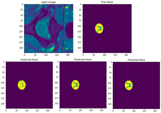 Electronics | An Open Access Journal from MDPI