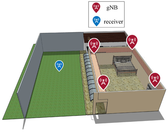 Research on Fingerprint and Hyperbolic Fusion Positioning Algorithm Based on 5G Technology
