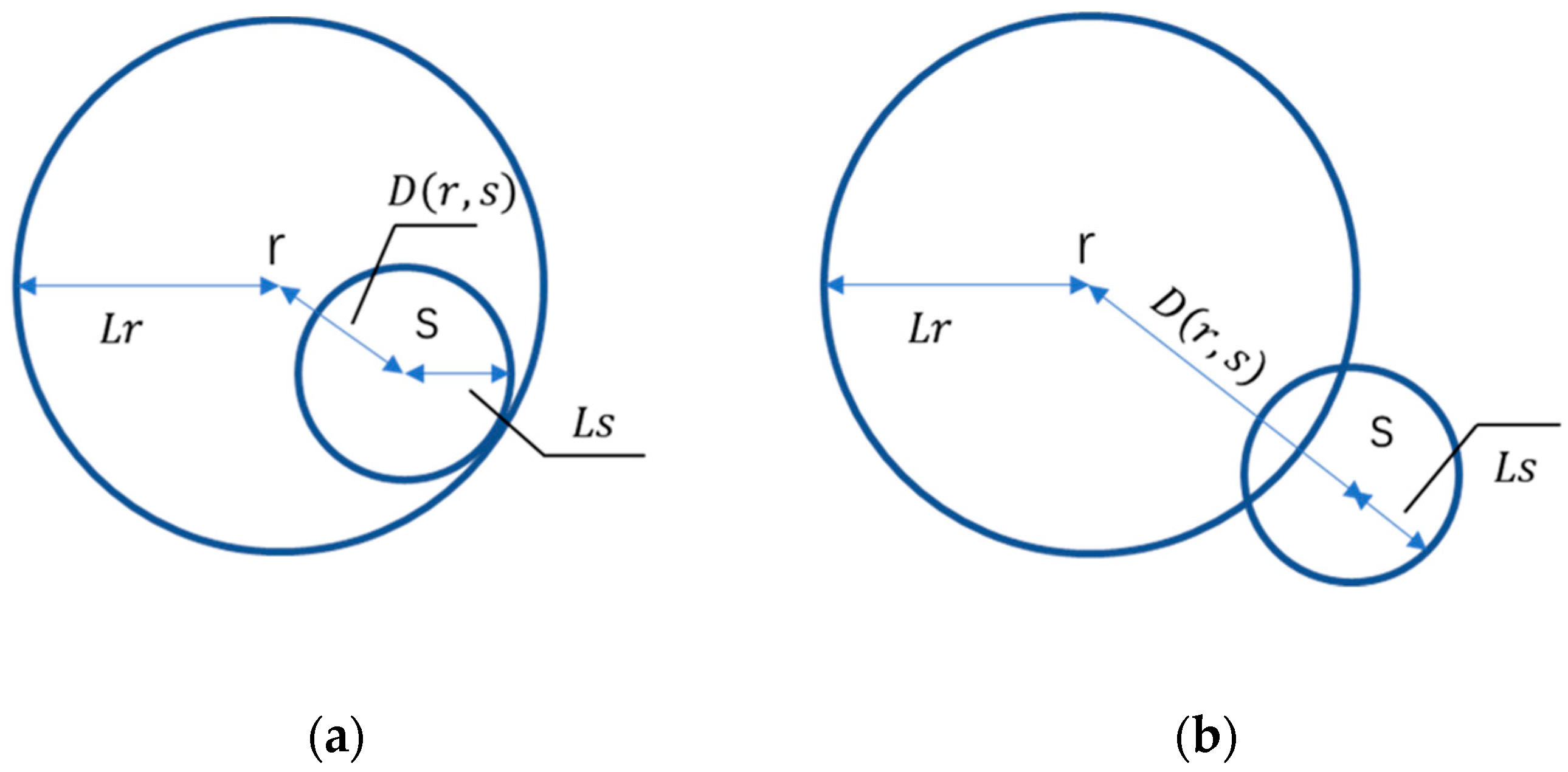 Electronics | Free Full-Text | A Tree Structure Protocol for Hierarchical Deterministic Latency ...