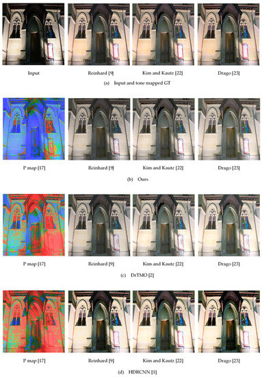 Electronics | Free Full-Text | Cyclic Learning-Based Lightweight ...