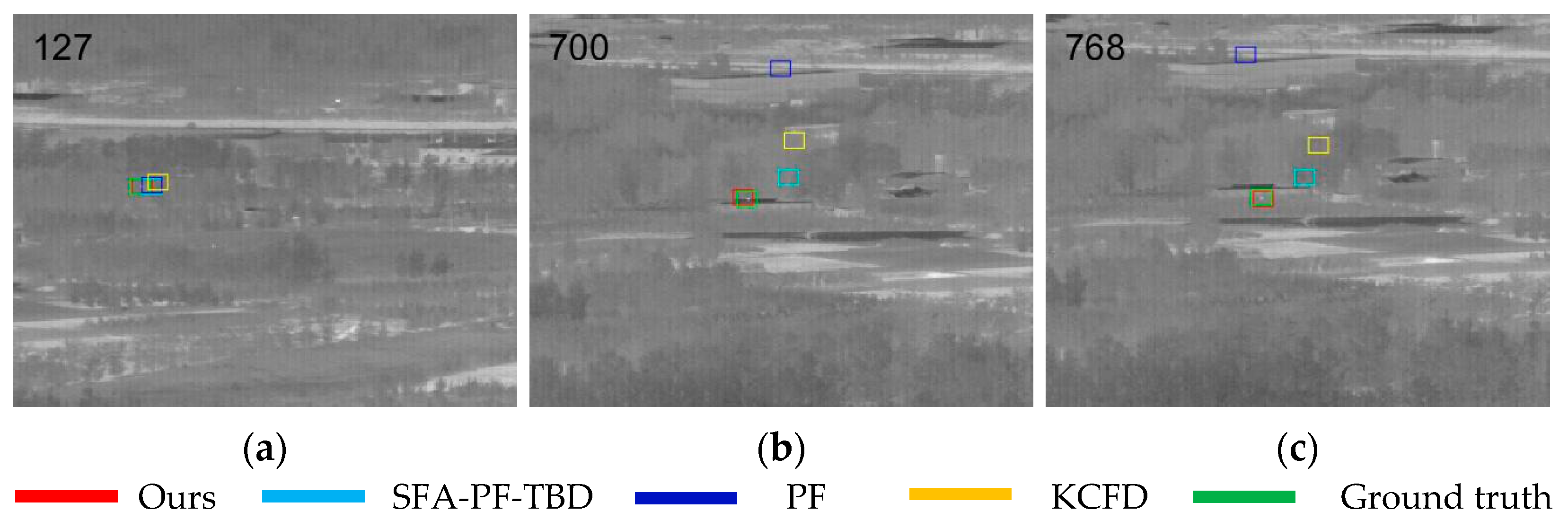 Dim And Small Target Tracking Using An Improved Particle Filter Based 