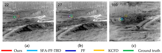Computer Vision and Image Processing