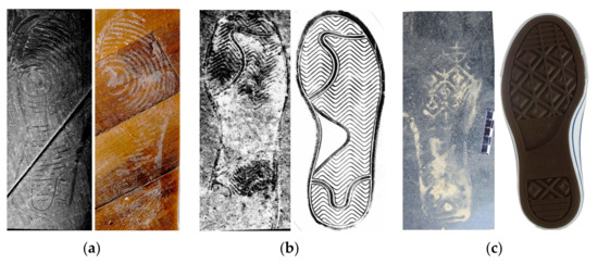 Crime Scene Shoeprint Image Retrieval: A Review