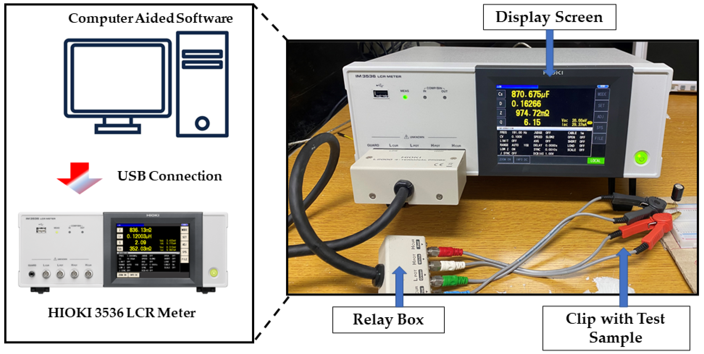 Towards Data-Driven Fault Diagnostics Framework for SMPS-AEC Using Supervised Learning Algorithms