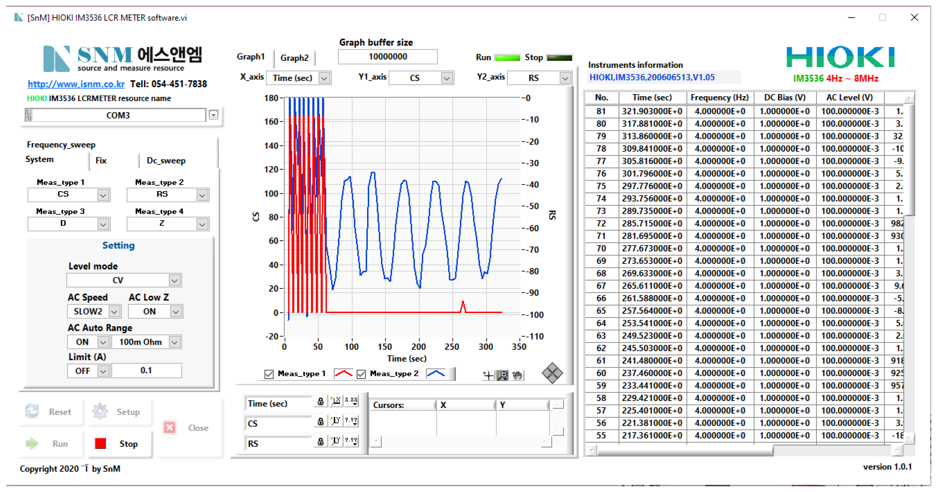 Towards Data-Driven Fault Diagnostics Framework for SMPS-AEC Using ...