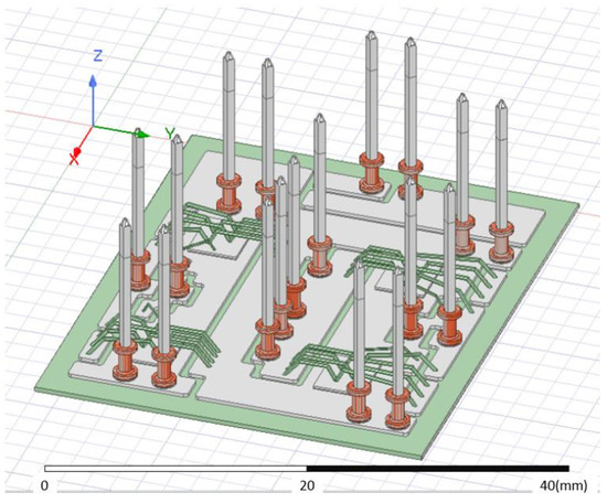 Electromagnetic Simulation Flow for Integrated Power Electronics Modules
