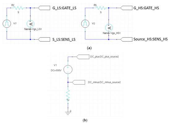 Electromagnetic Simulation Flow for Integrated Power Electronics Modules