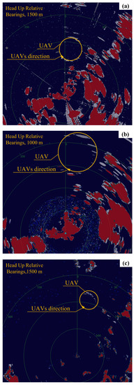 Investigation of UAV Detection by Different Solid-State Marine Radars