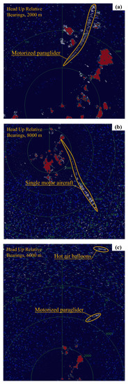 Investigation of UAV Detection by Different Solid-State Marine Radars