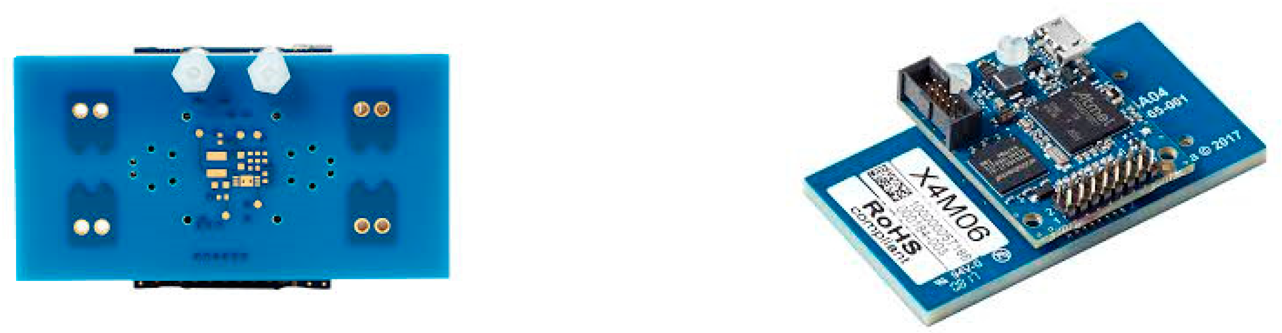 IR-UWB Radar-Based Robust Heart Rate Detection Using a Deep Learning ...