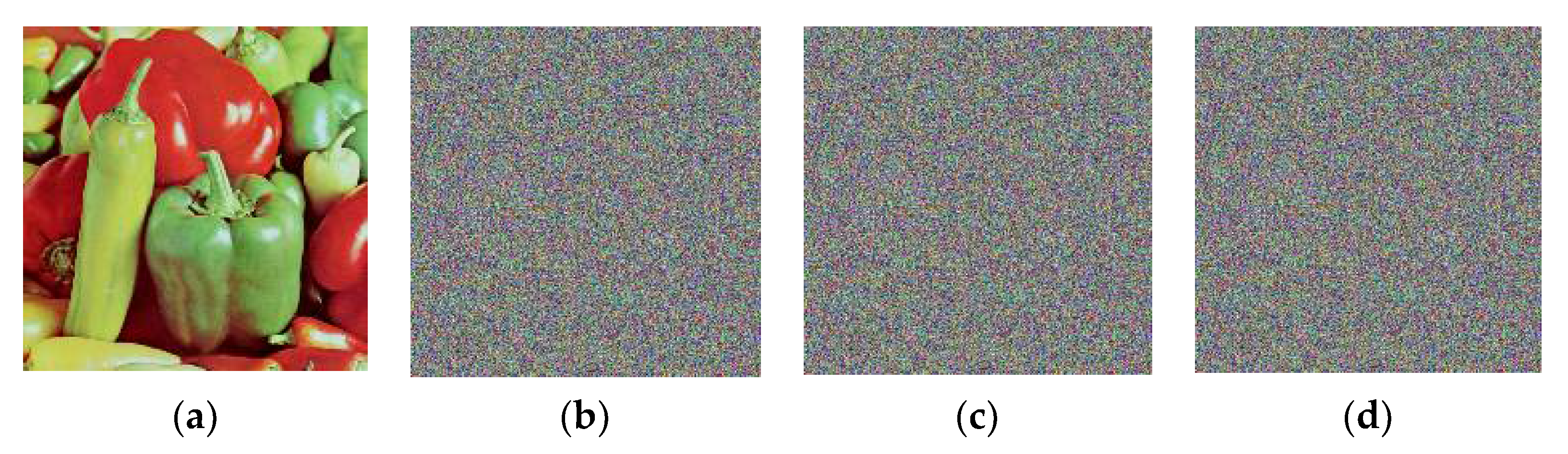 Electronics | Free Full-Text | Color Image Encryption Algorithm Based on Dynamic Block Zigzag ...